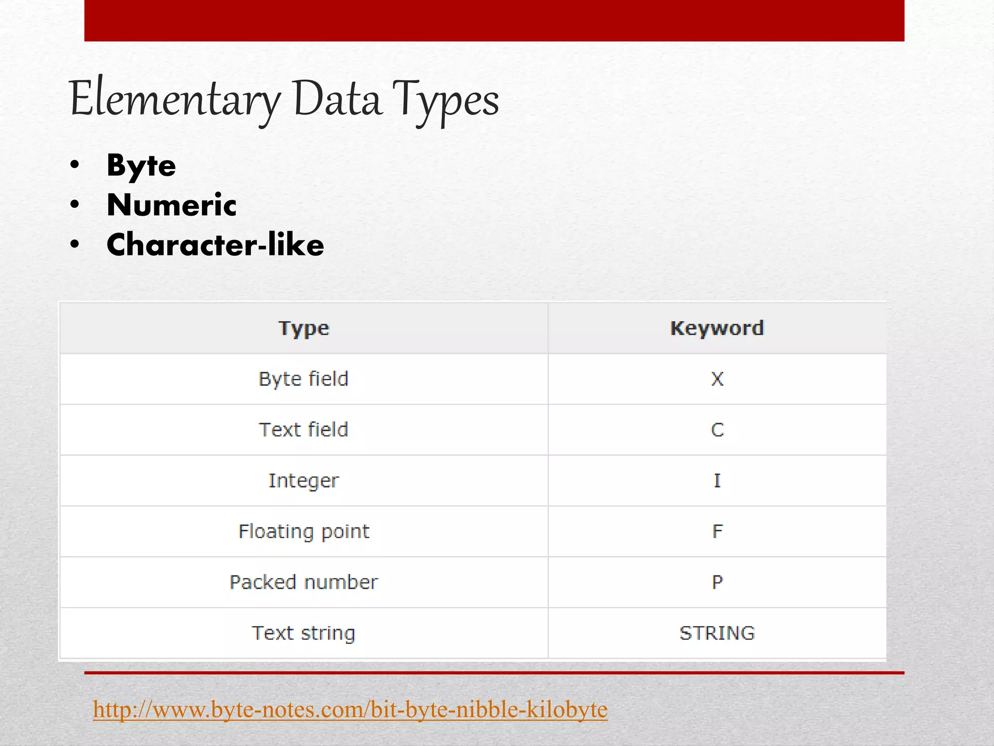 Abap data dictionary | PPTX