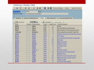 Abap data dictionary | PPTX | Databases | Computer Software and Applications