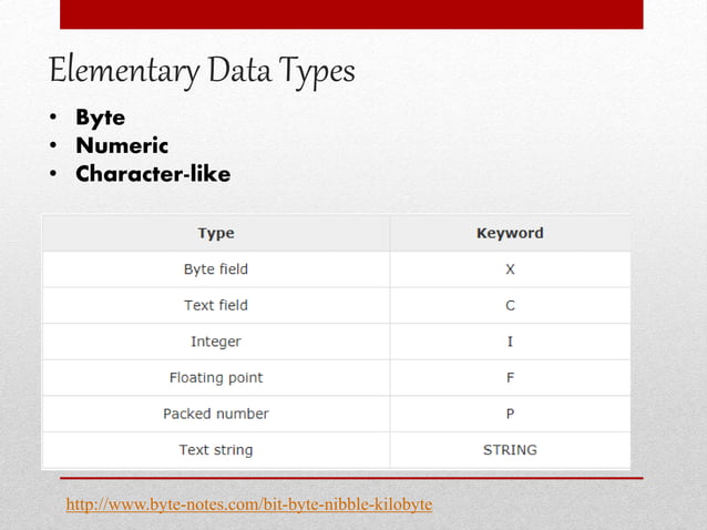 Abap Data Dictionary Ppt