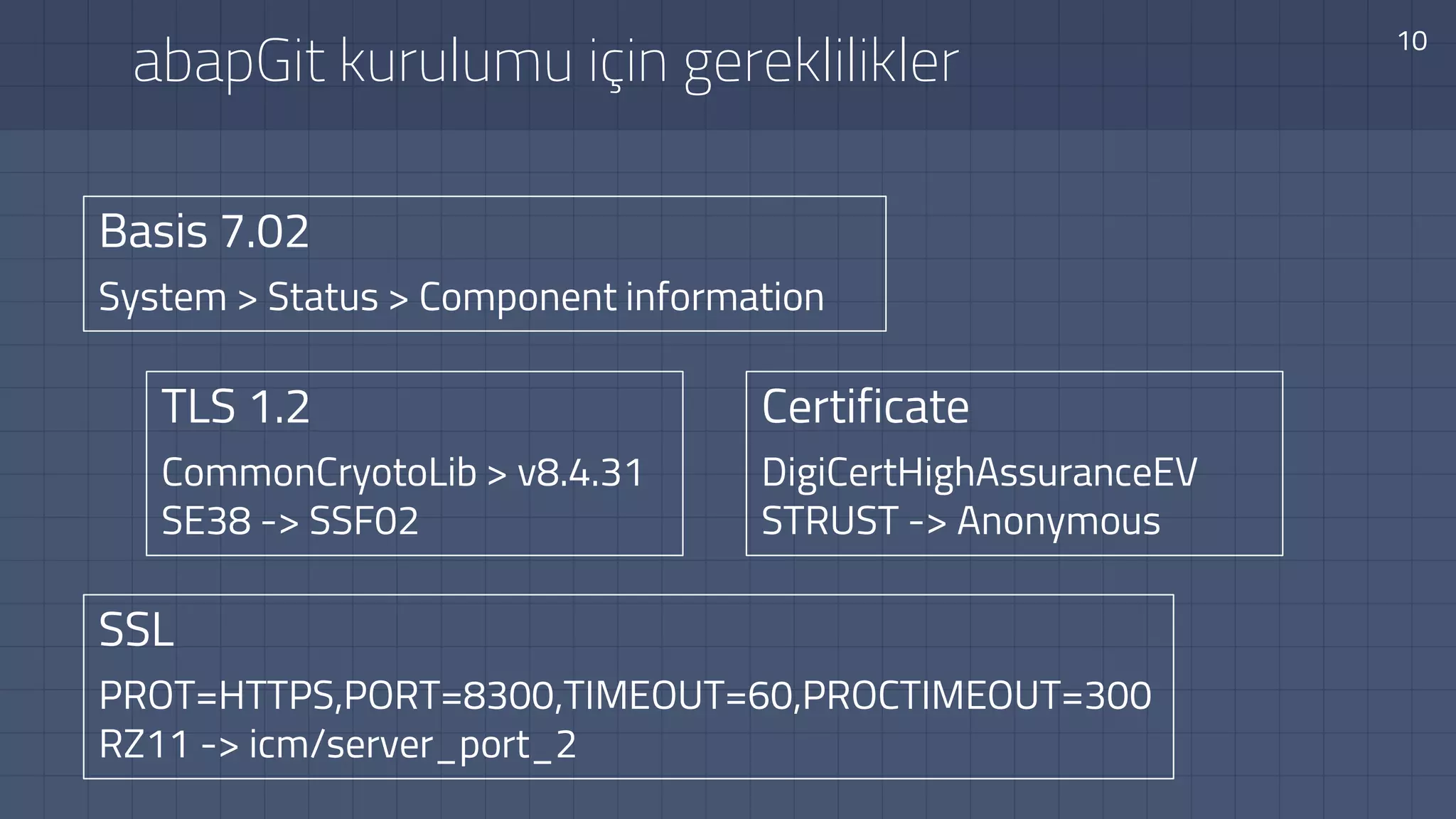 Sitist 2018 Part 2 Abapgit And Lint Ppt