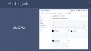 SITIST 2018 Part 2 - abapGit & lint | PPT