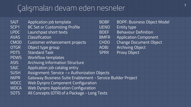 Sitist 2018 Part 2 Abapgit And Lint Ppt