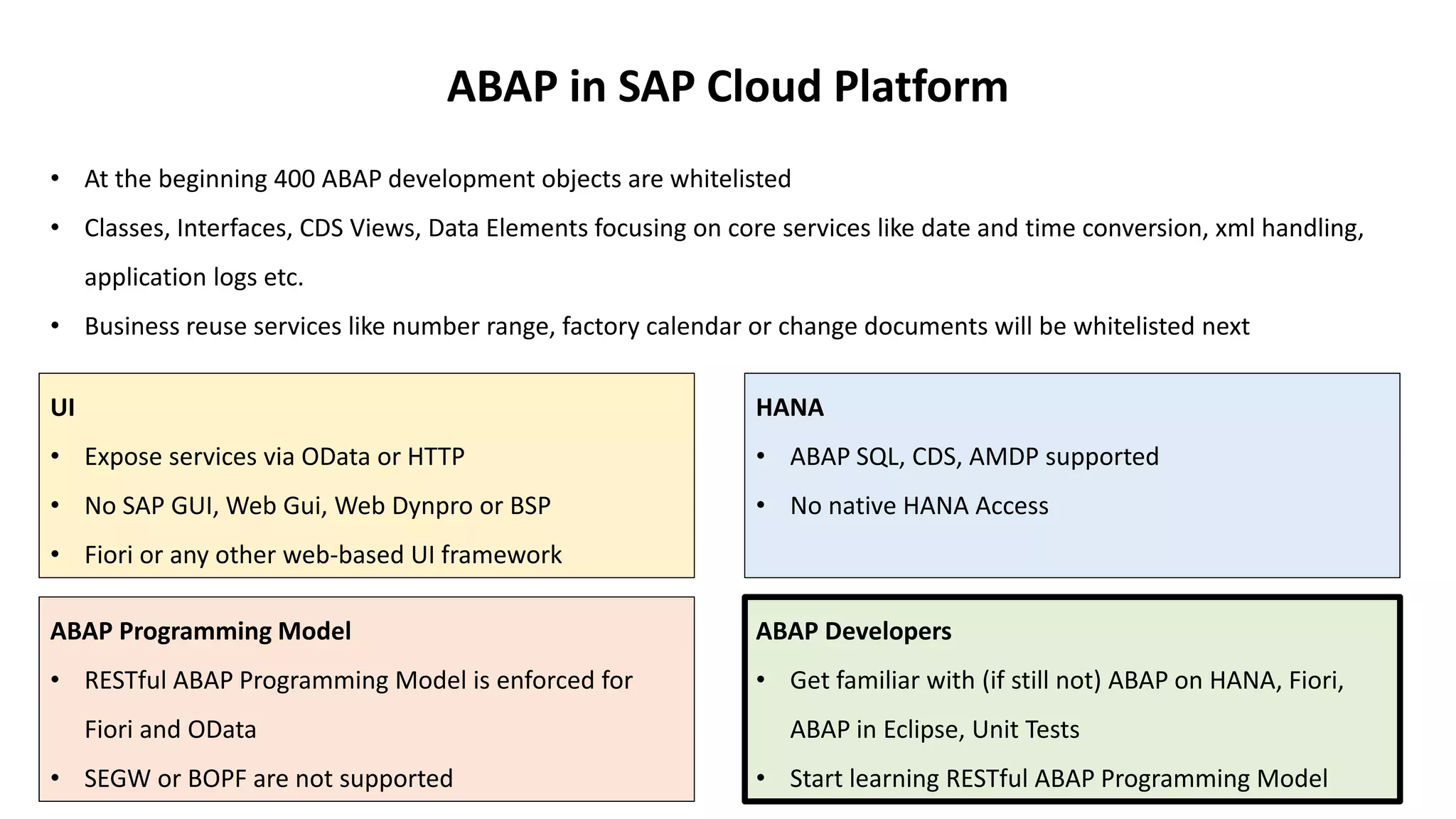 SITIST 2018 Part 2 - ABAP in SAP Cloud Platform | PPT