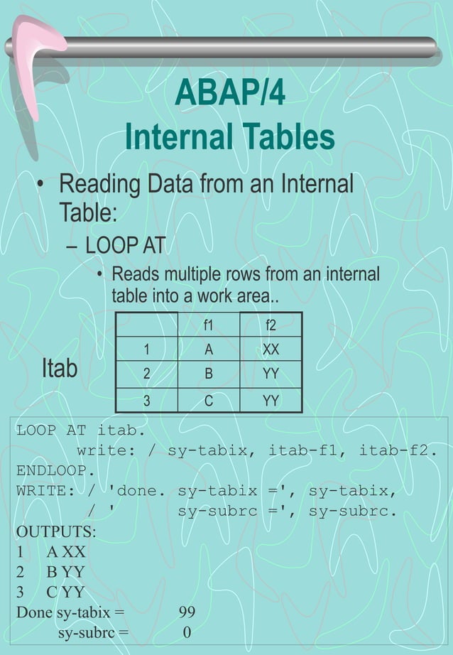 Abap internal tables | PDF