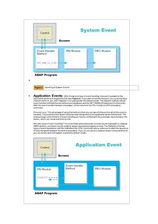 Abap objects in action | PDF