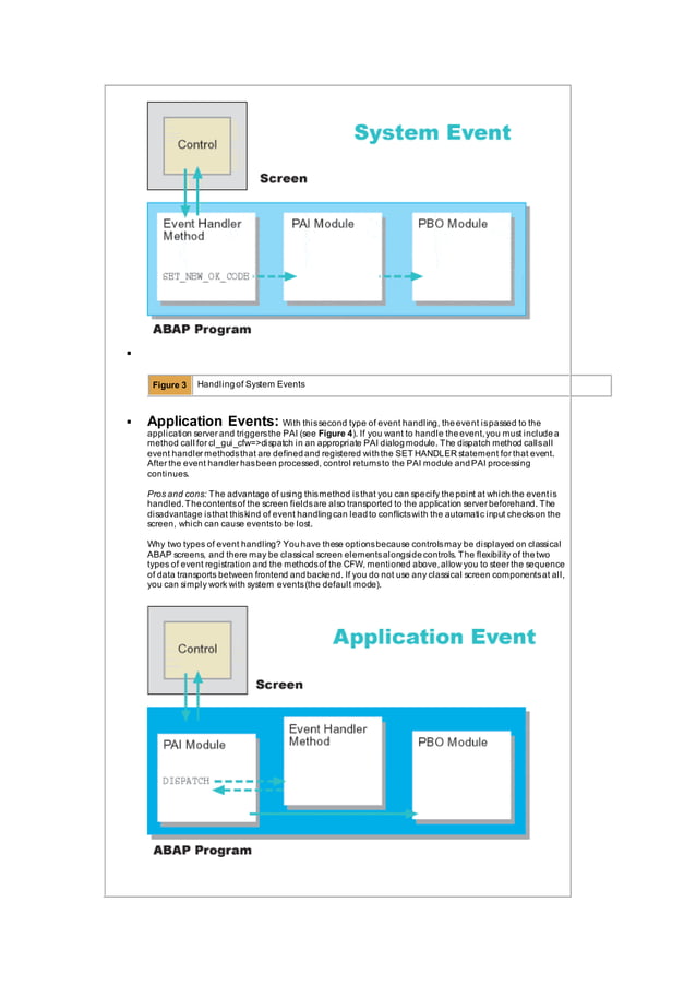 Abap Objects In Action Pdf