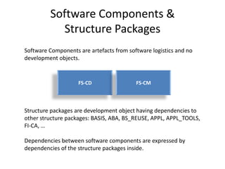 Abap package concept | PPT