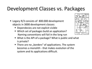 Abap package concept | PPT