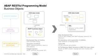 ABAP _ RESTful _ Programming _ Model.pdf