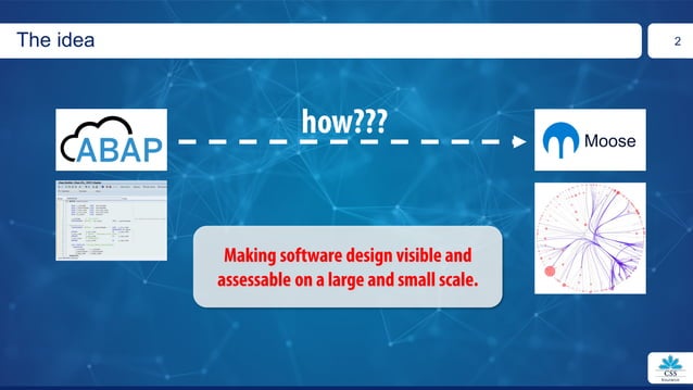 Abap software analysis with abaplint and moose technoloige | PPT