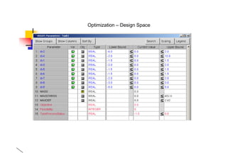Abaqus2004 Morpher Isight | PDF | Computer Software and Applications | Computing