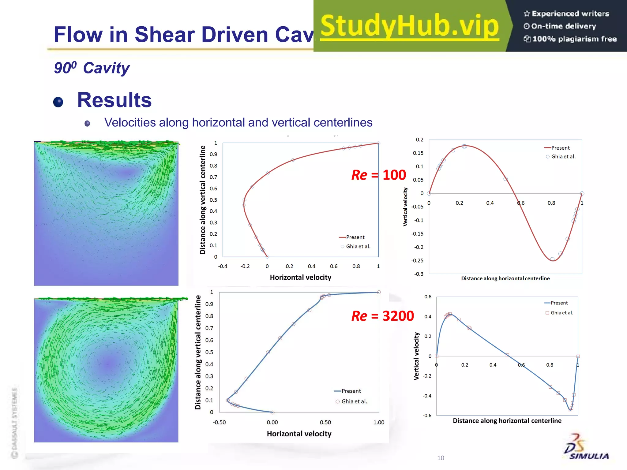 Abaqus CFD-Sample Problems | PDF | Physics | Science