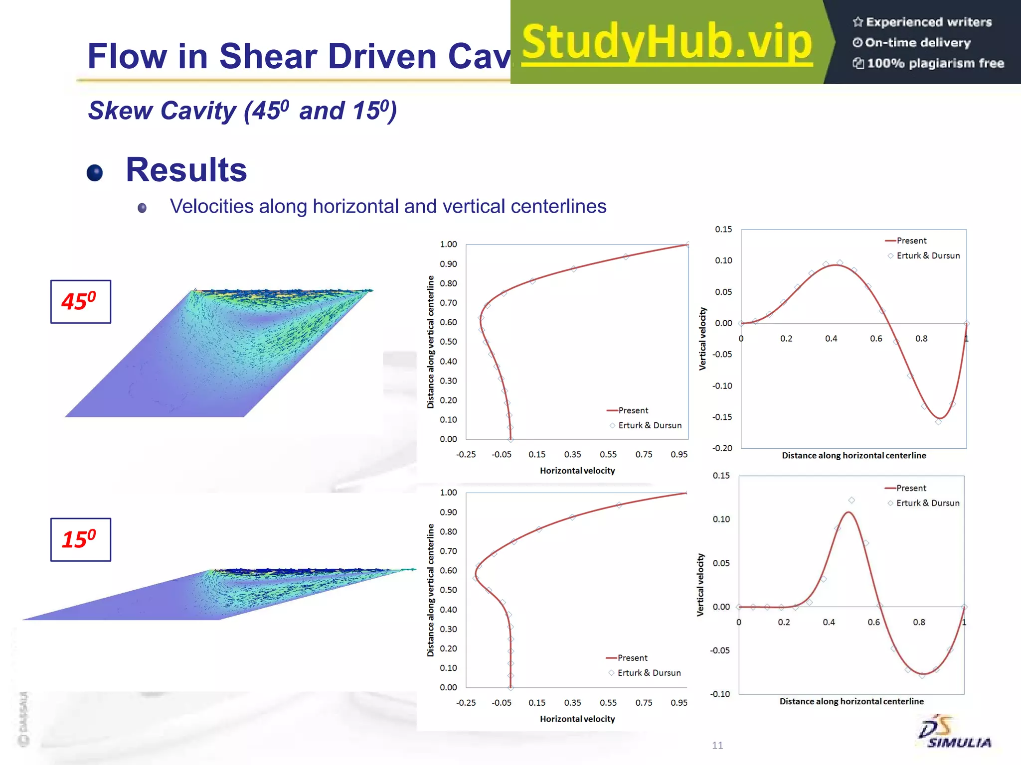 Abaqus CFD-Sample Problems | PDF | Physics | Science