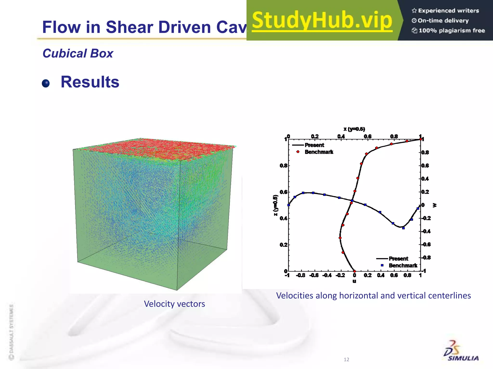 Abaqus CFD-Sample Problems | PDF | Physics | Science