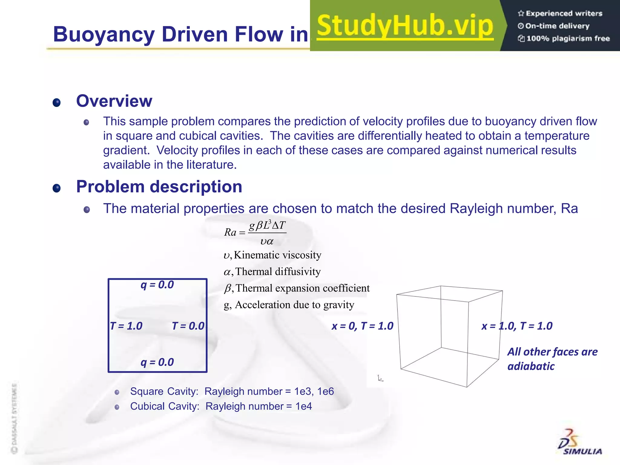 Abaqus CFD-Sample Problems | PDF