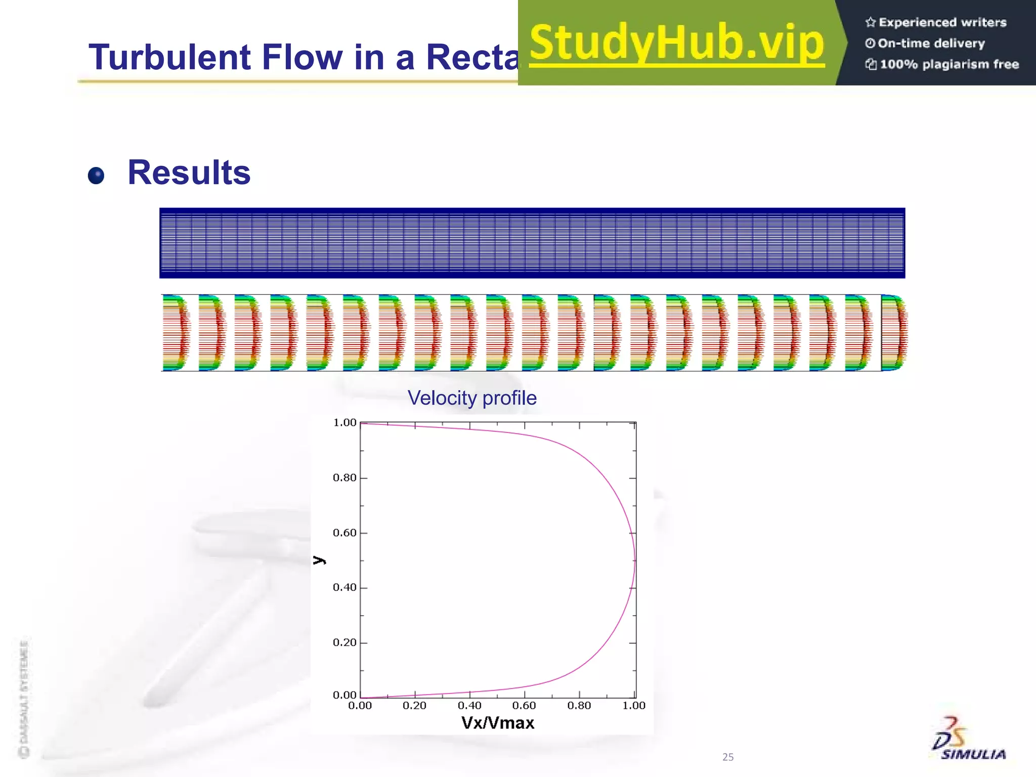 Abaqus CFD-Sample Problems | PDF