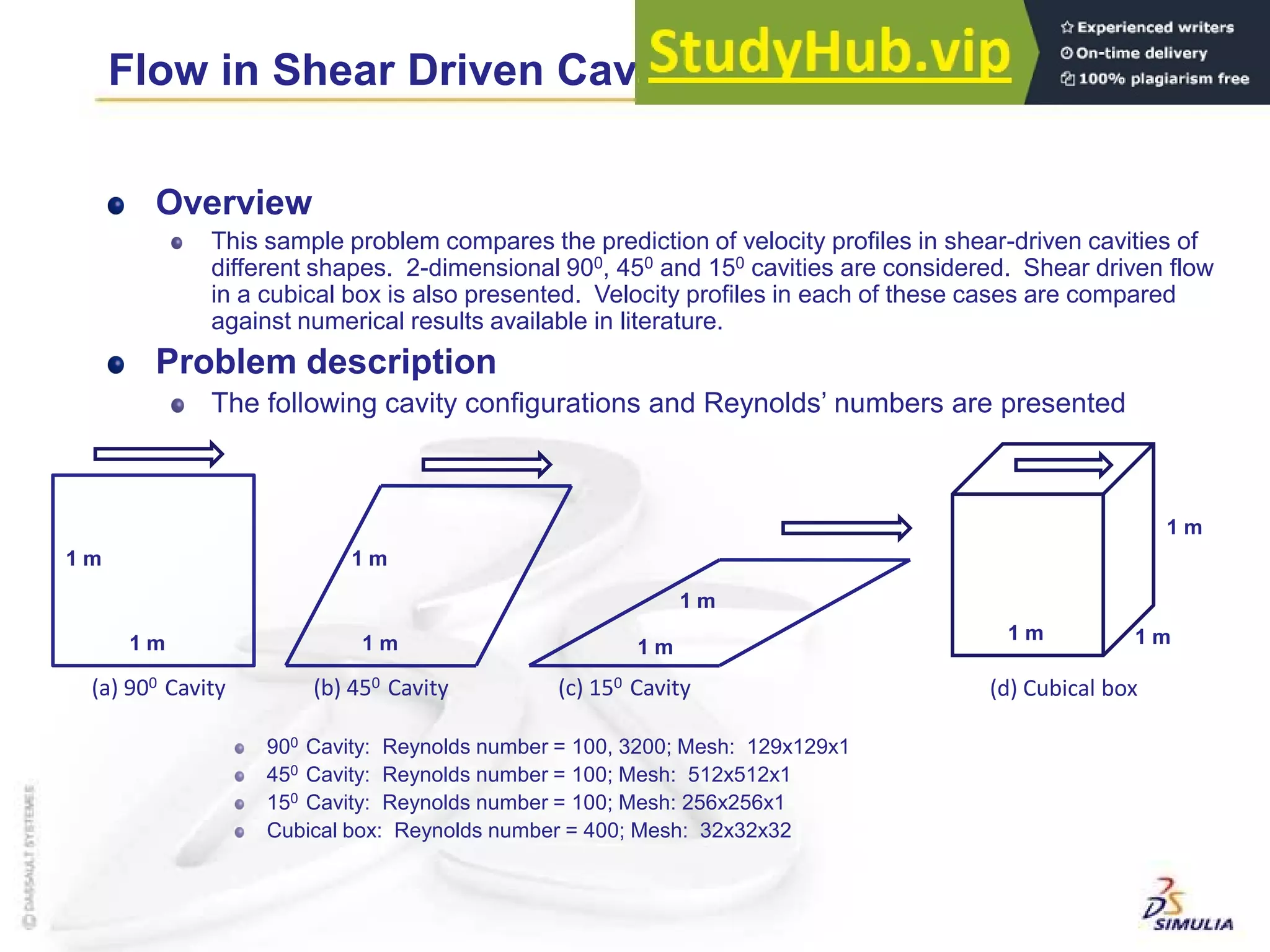 Abaqus CFD-Sample Problems | PDF