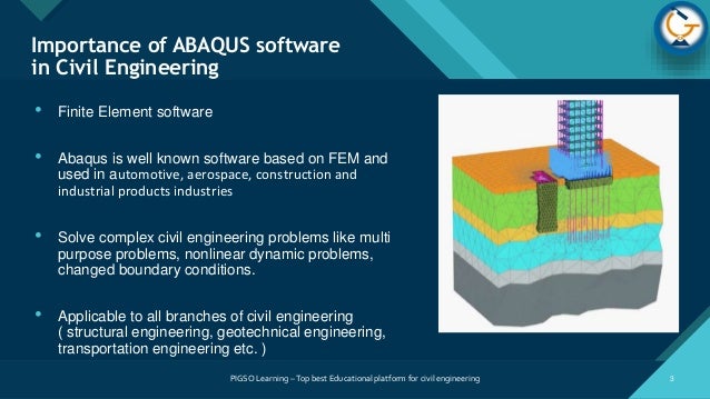 Abaqus software for civil engineering | PPTX