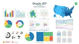 Essential Kit for Oracle JET Programming | PPTX | Web Development ...