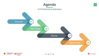Oracle Java Cloud Service: How to Estimate Production System Performance | PPTX | Cloud ...