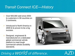 Azure Transit Connect BEV & Balance Hybrids | PDF
