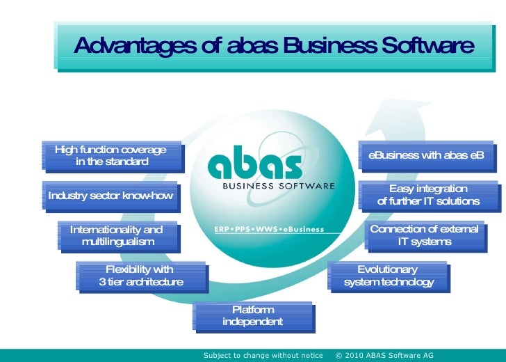 abas ERP - Enterprise Resource Planning – ERP, PPC, MRP, eBusiness Software