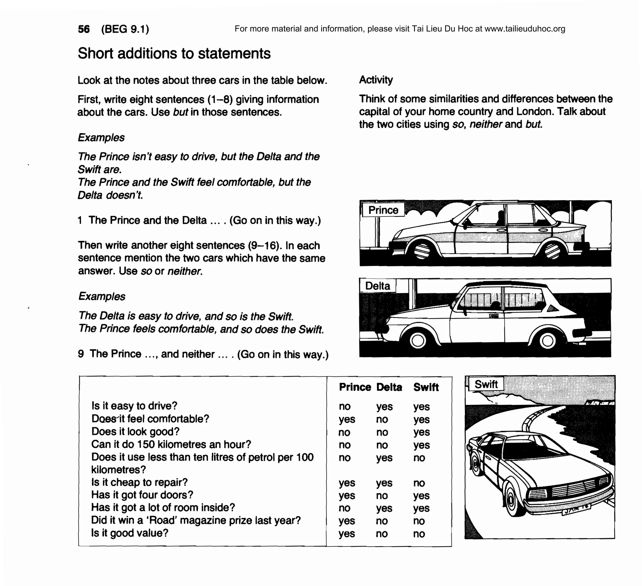 A basic english grammar exercises | PDF