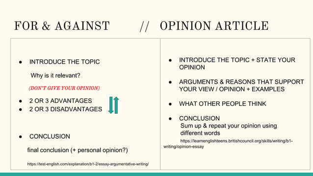 A BASIC FOR & AGAINST ARTICLE (2B1).pptx
