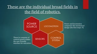 Introduction to basic ROBOTICS. | PPT