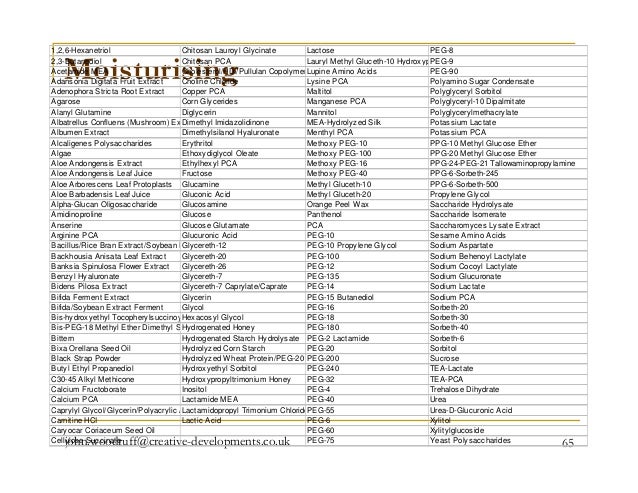 A basic guide to cosmetic formulation