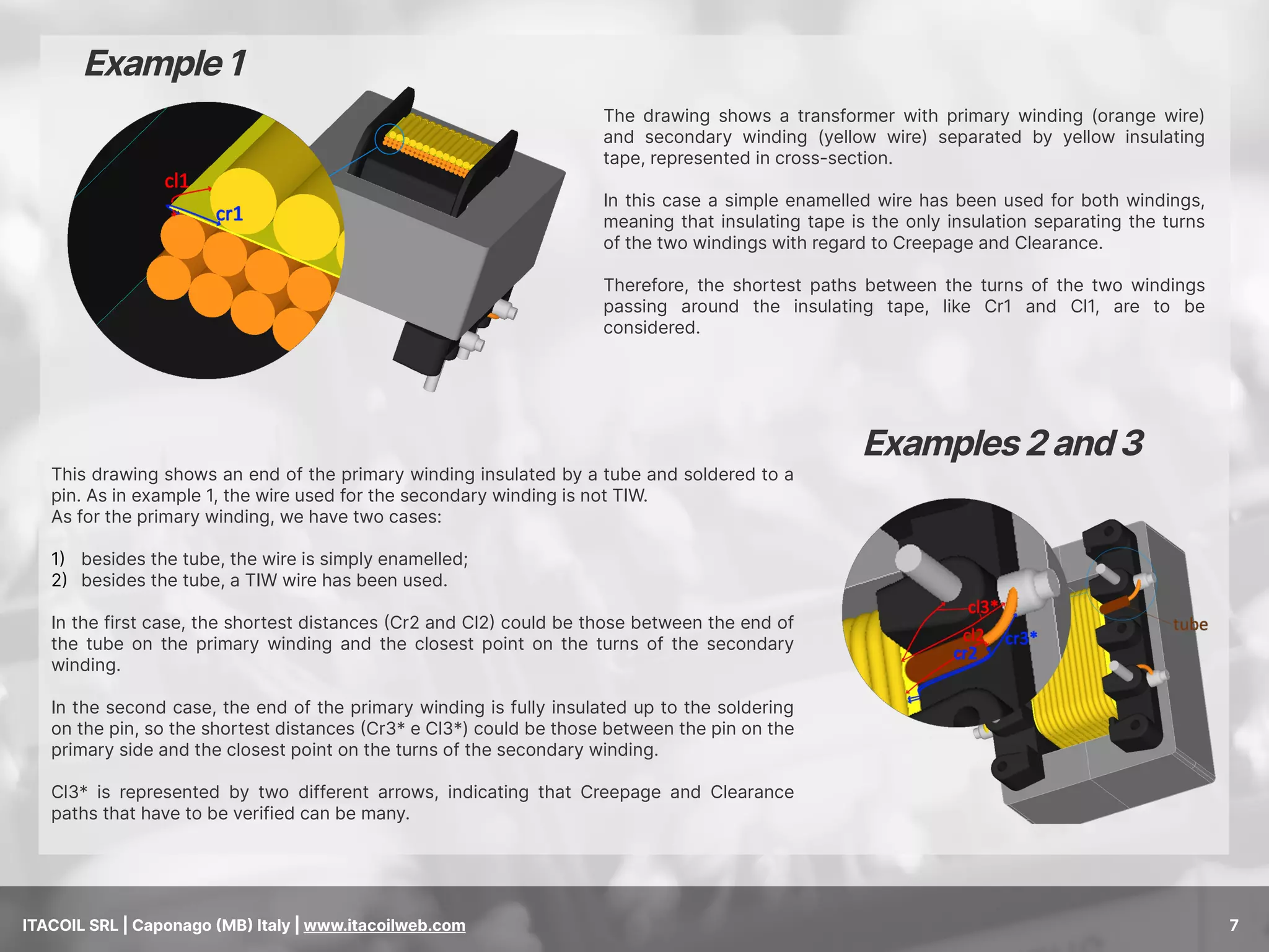 A basic guide to Creepage and Clearance.pdf