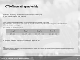 A basic guide to Creepage and Clearance.pdf