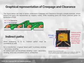 A basic guide to Creepage and Clearance.pdf