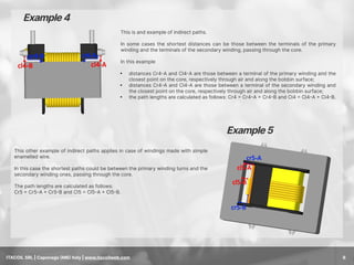 A basic guide to Creepage and Clearance.pdf