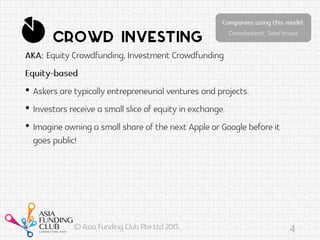 A Basic Guide to Crowdfunding | PPTX