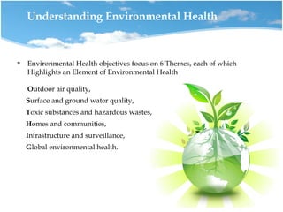 A Basic Guide To Environmental Health | PPT