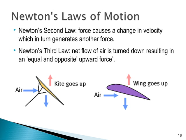 A basic introduction to aerodynamics | PPT | Physics | Science