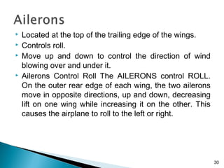 A basic introduction to aerodynamics | PPT
