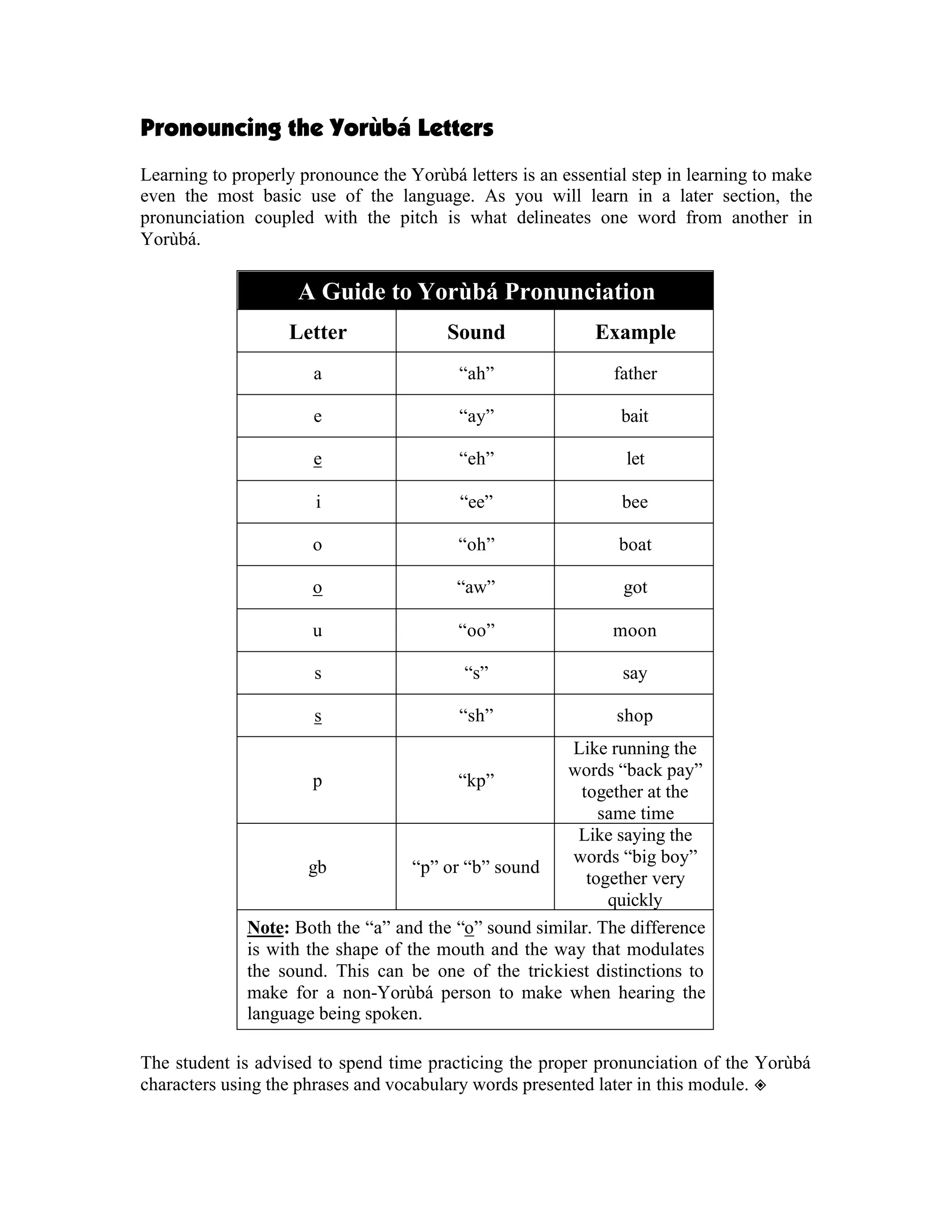 A basic introduction to the yorùbá language | PDF