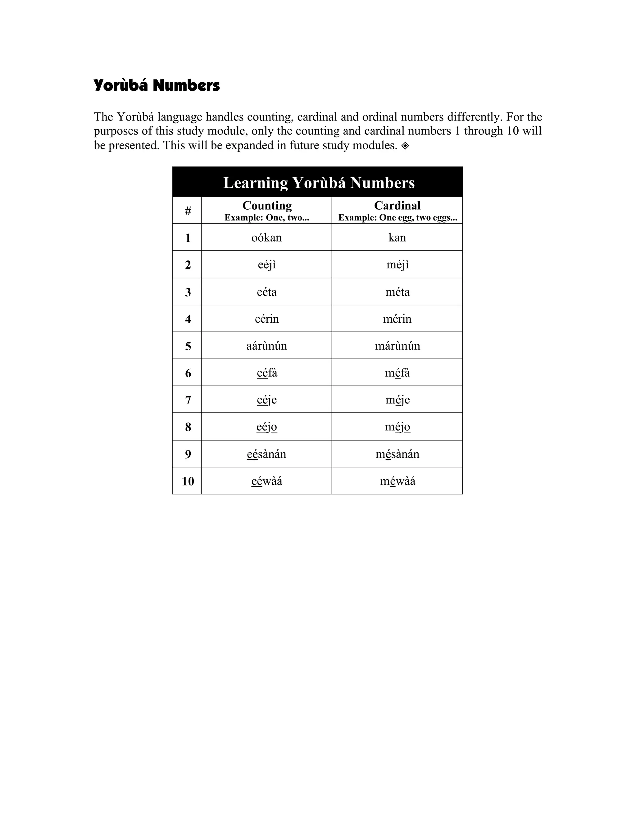 A basic introduction to the yorùbá language | PDF