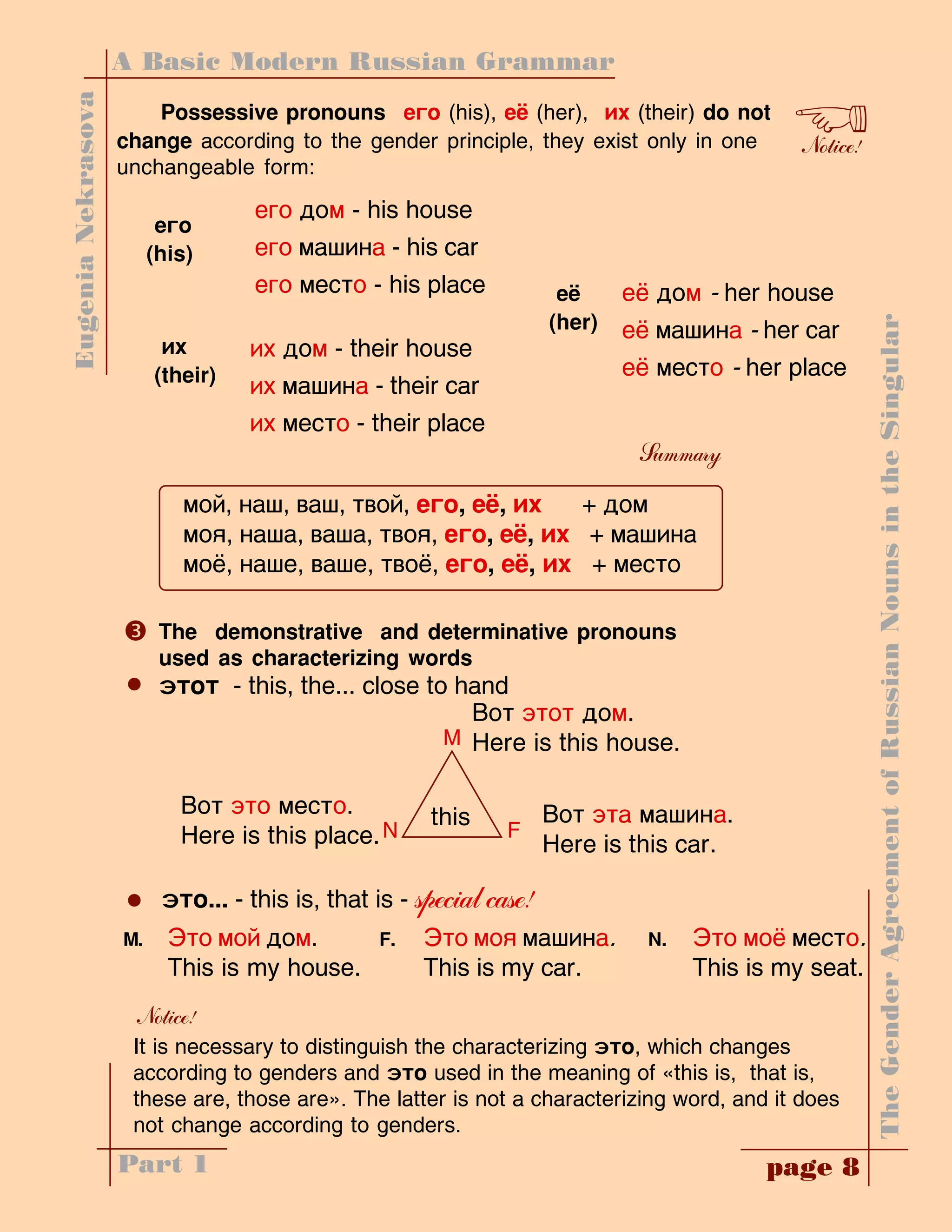 A Basic Modern Russian Grammar | PDF