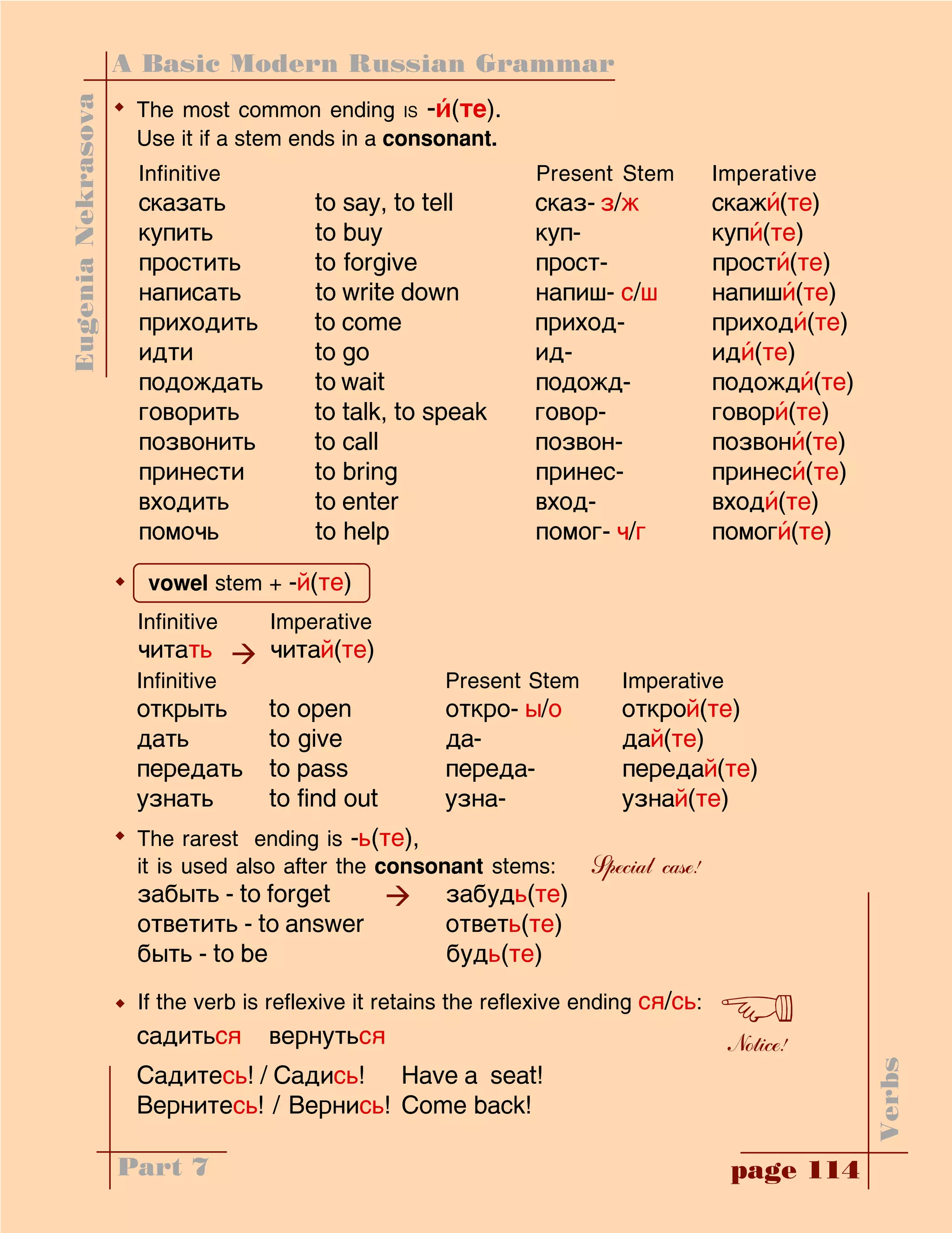 A Basic Modern Russian Grammar | PDF