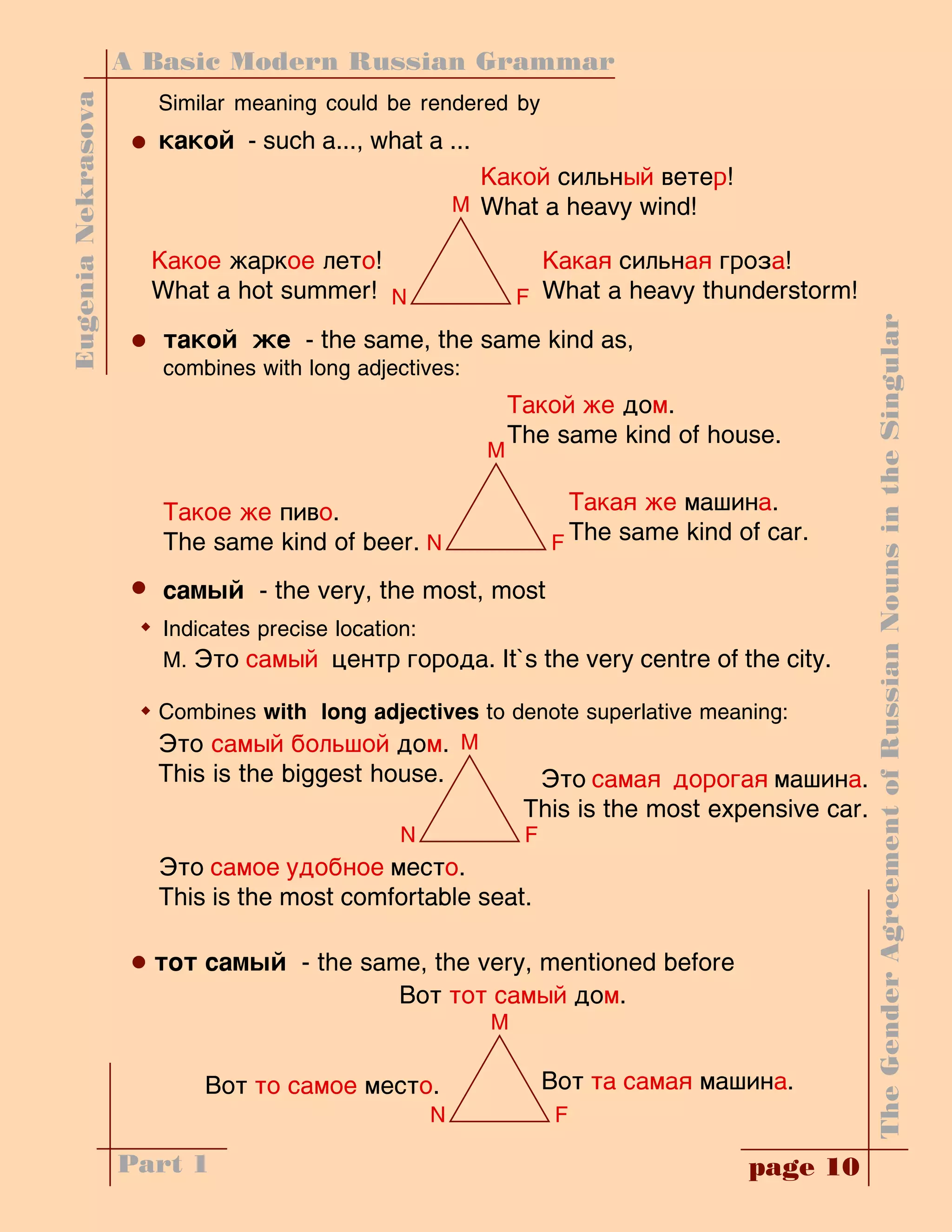A Basic Modern Russian Grammar | PDF