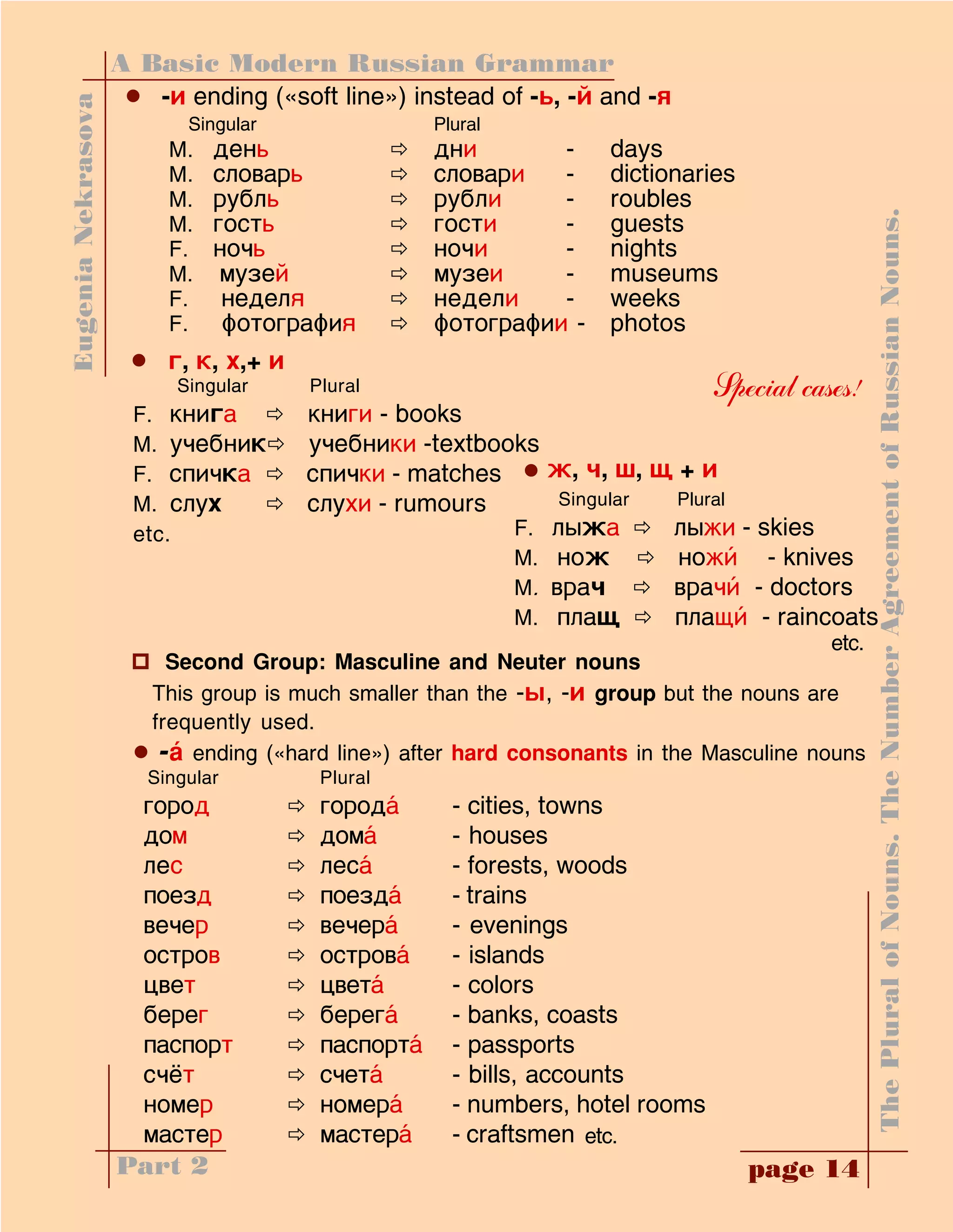 A Basic Modern Russian Grammar | PDF