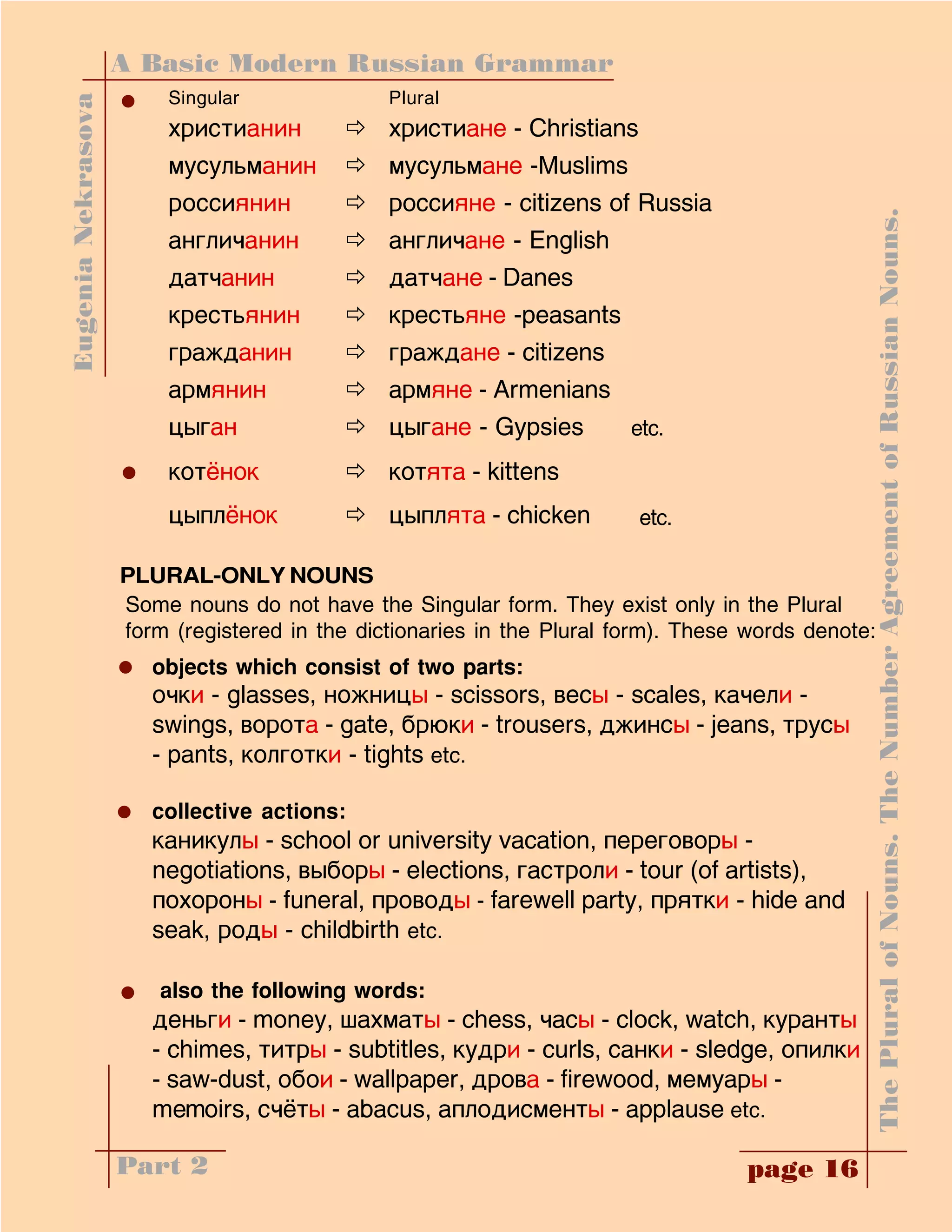 A Basic Modern Russian Grammar | PDF