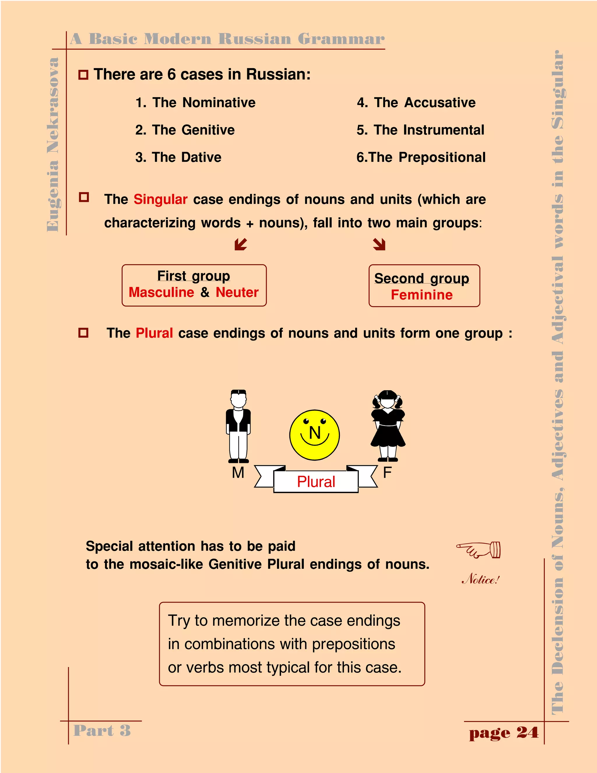 A Basic Modern Russian Grammar | PDF