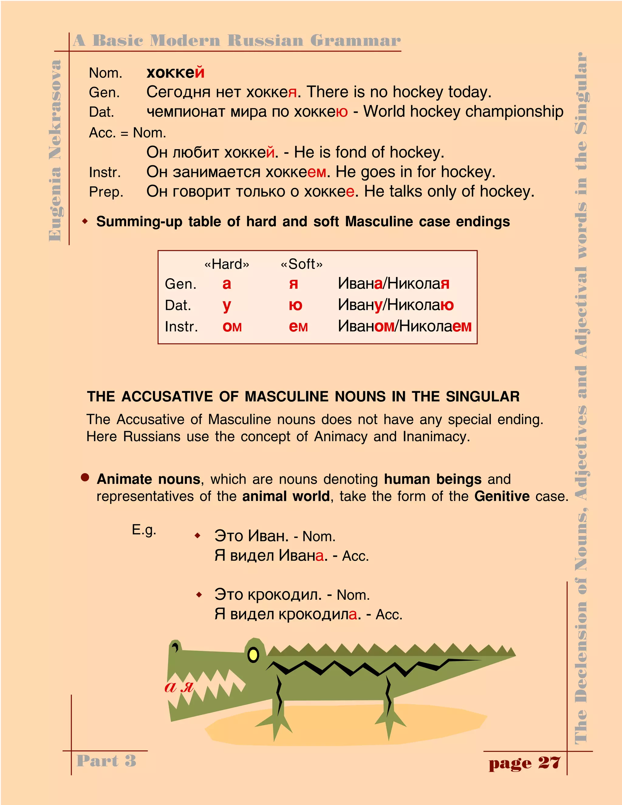 A Basic Modern Russian Grammar | PDF