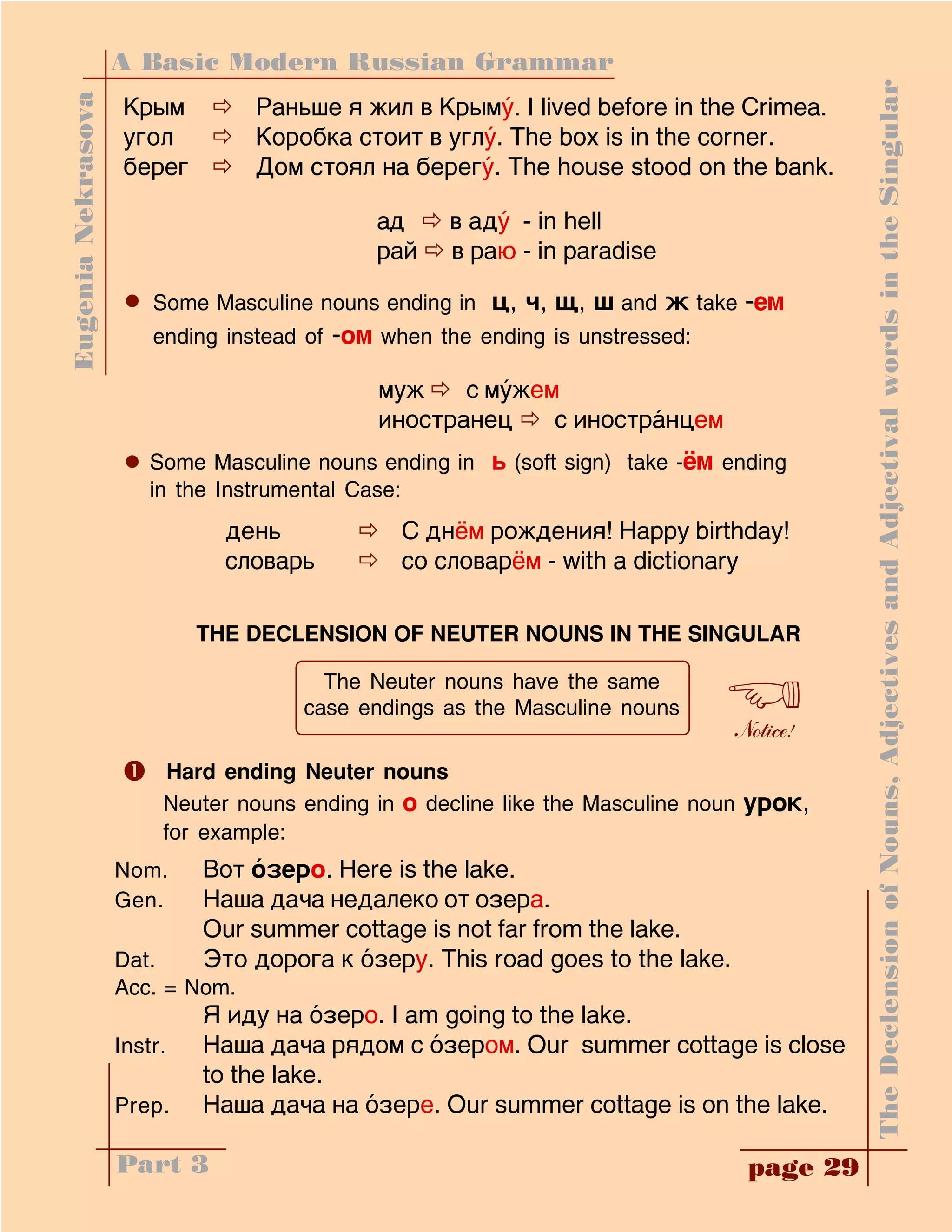 A Basic Modern Russian Grammar | PDF