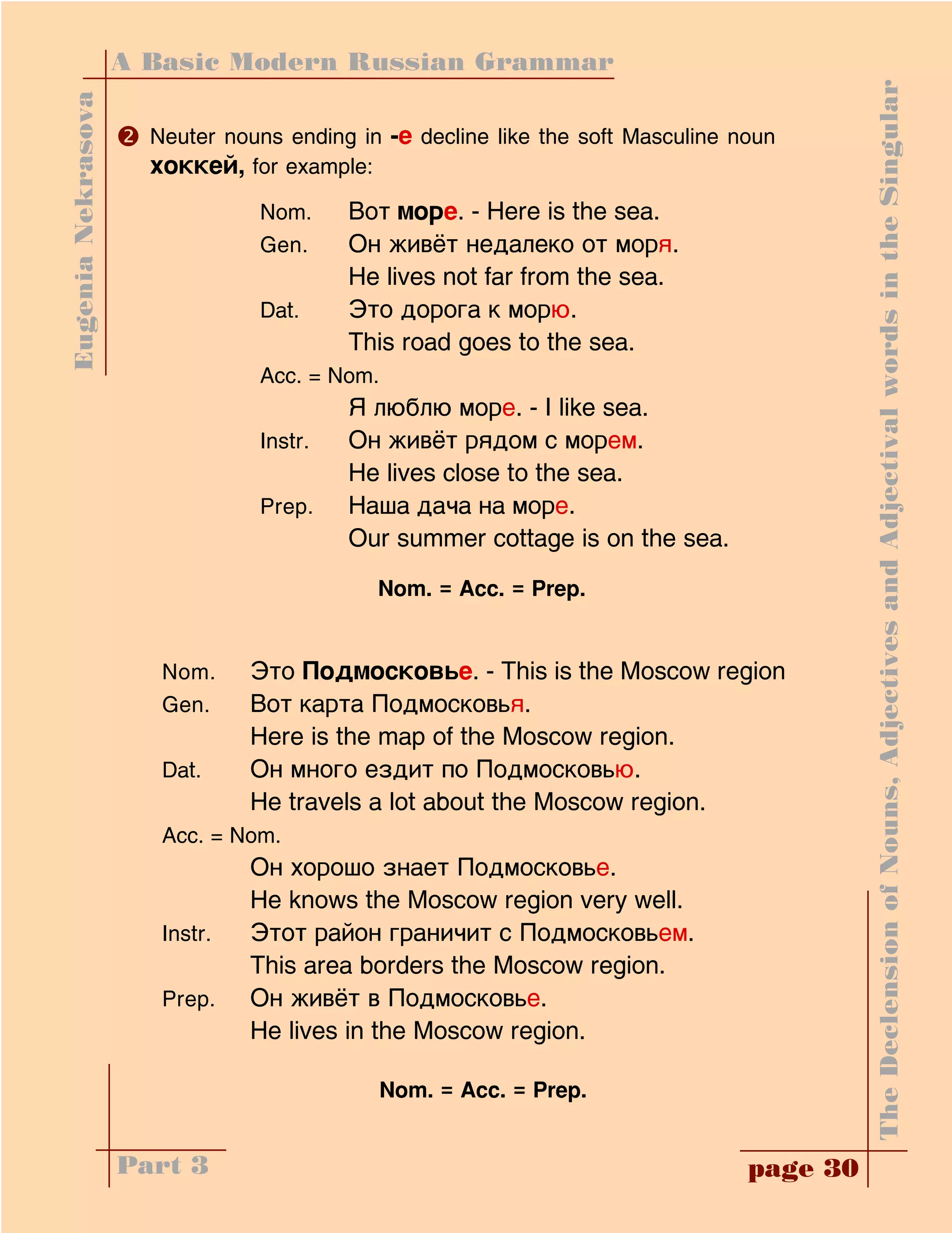 A Basic Modern Russian Grammar | PDF