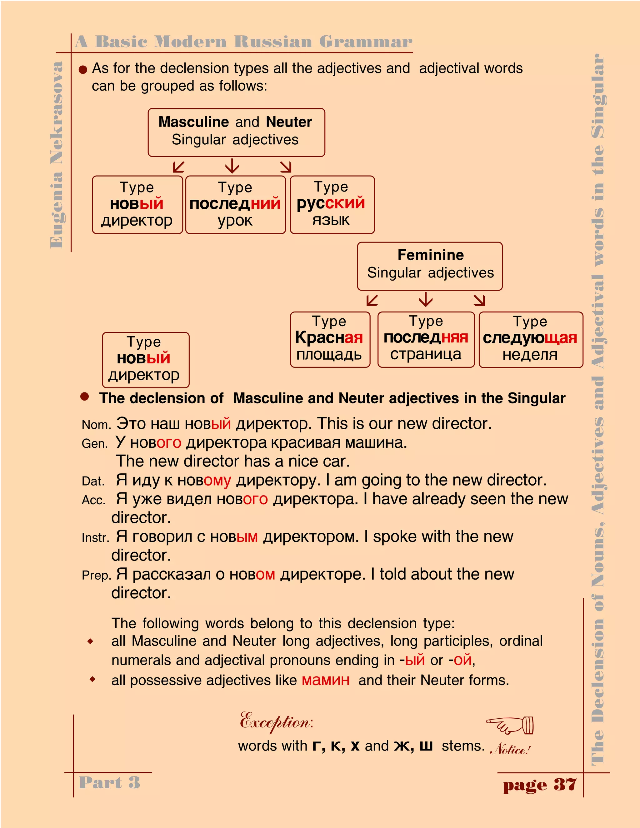 A Basic Modern Russian Grammar | PDF